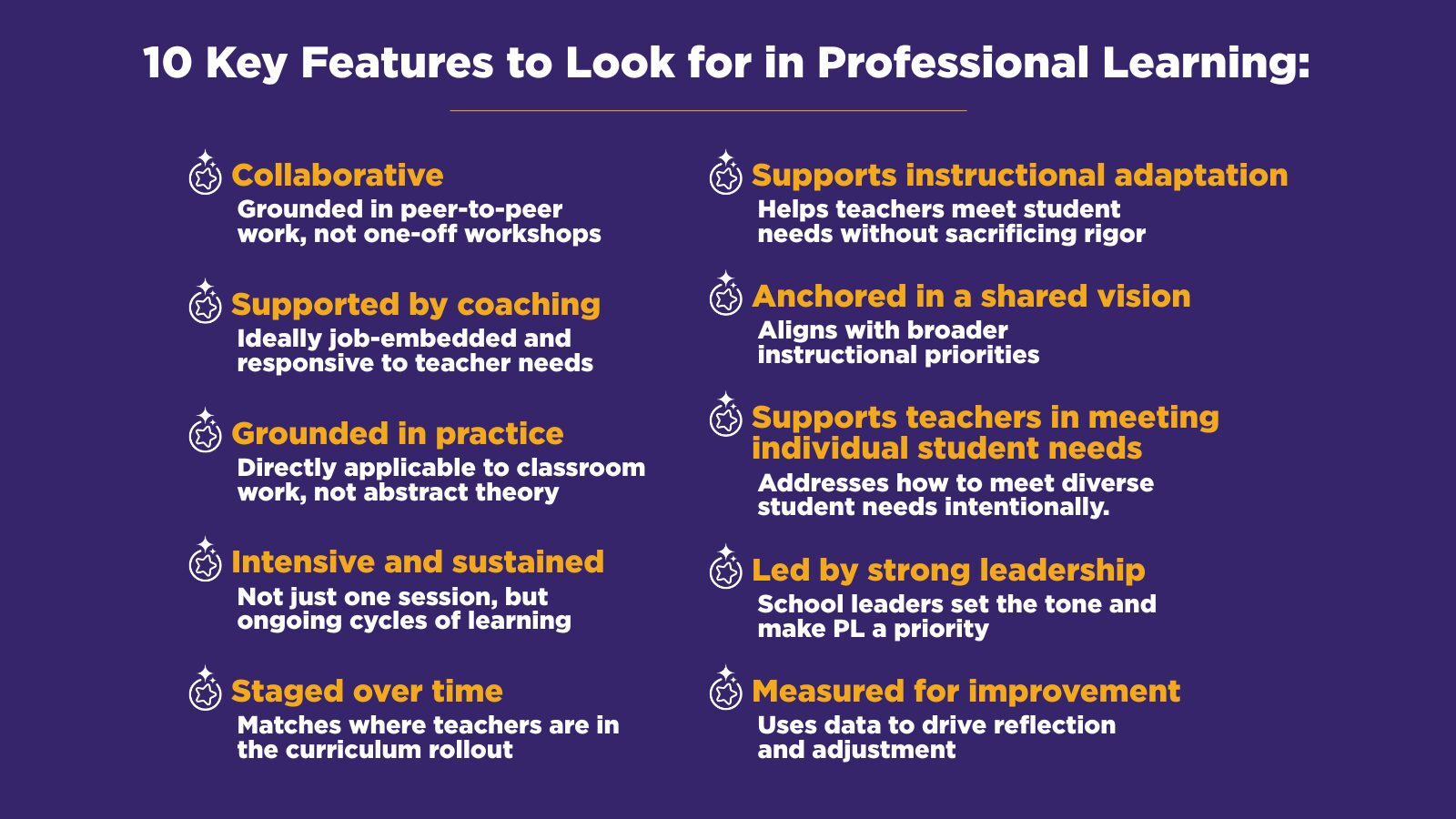 High-Quality Instructional Materials | CurriculumHQ